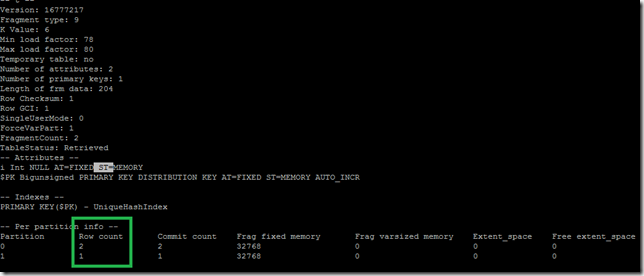 My Note On Solutions How To Installing And Testing Mysql Ndb Cluster On Centos Tutorial
